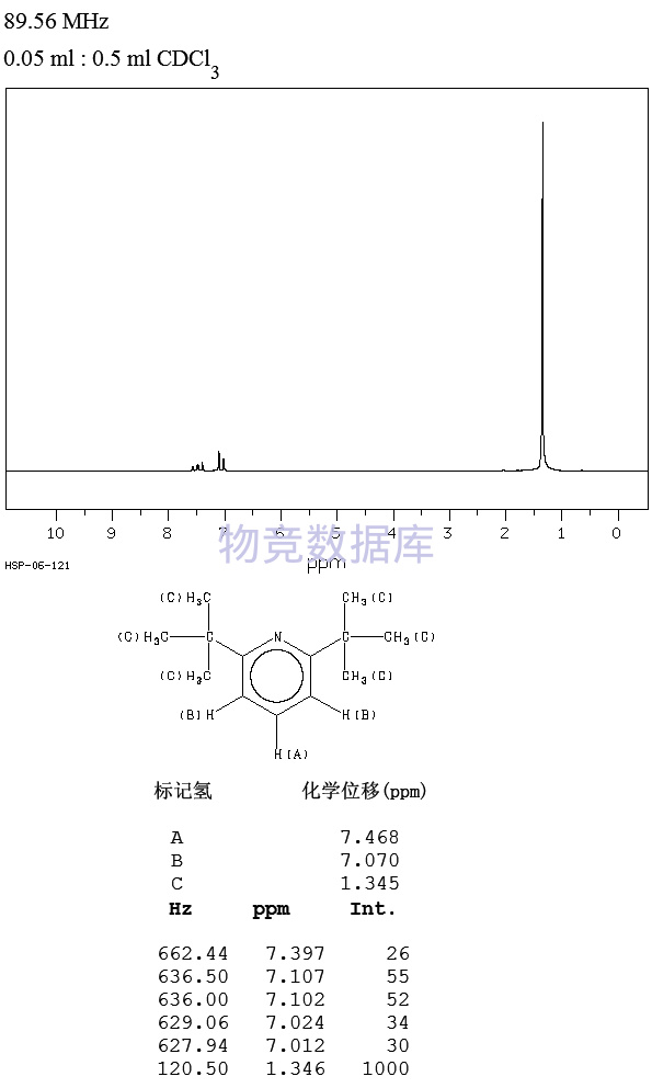 26 二叔丁基吡啶26 Di Tert Butylpyridine585 48 8参数,分子结构式,图谱信息 物竞化学品数据库