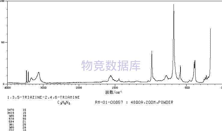 2 氯乙酰苯胺avo 2 Chloroacetanilide533 17 5参数,分子结构式,图谱信息 物竞化学品数据库 专业、全面