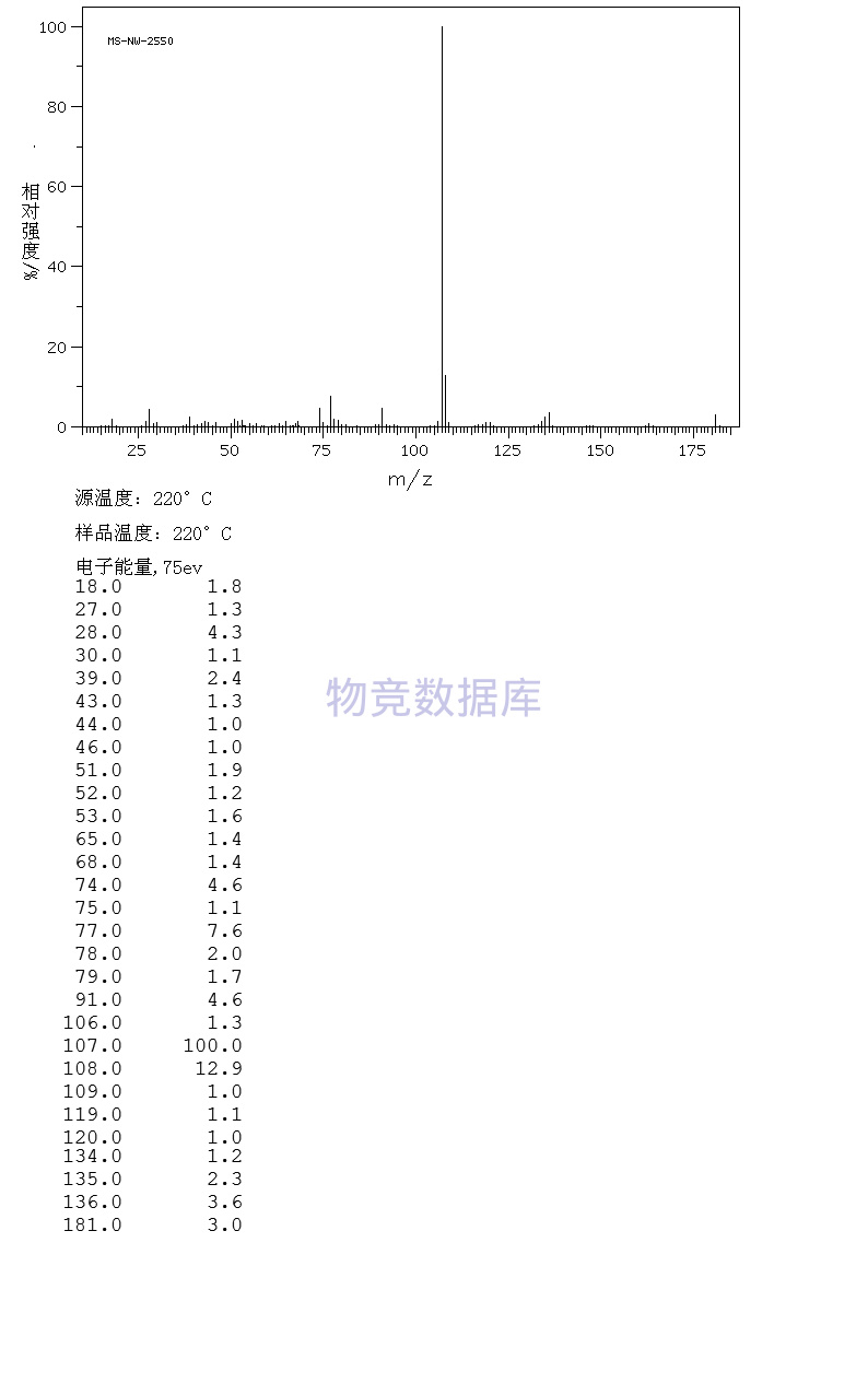 L 酪氨酸l Tyrosine60 18 4参数,分子结构式,图谱信息 物竞化学品数据库 专业、全面的化学品基础数据库