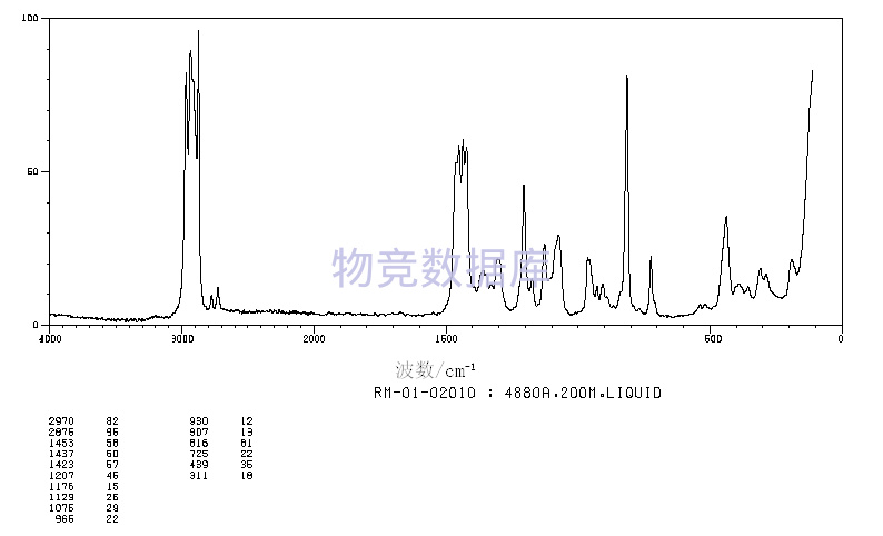 N 亚硝基二异丁胺n Nitrosodiisobutylamine997 95 5参数,分子结构式,图谱信息 物竞化学品数据库 专业