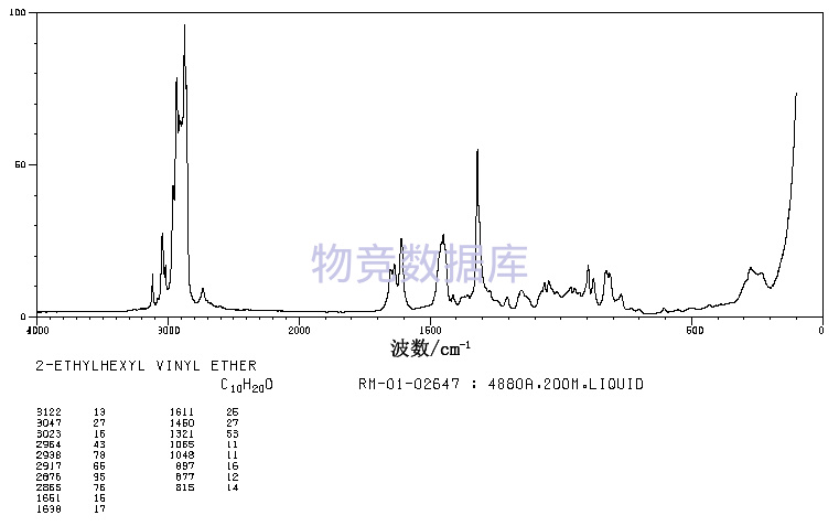 2 乙基己基乙烯醚2 Ethylhexyl Vinyl Ether103 44 6参数,分子结构式,图谱信息 物竞化学品数据库 专业