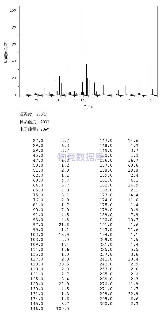 喹硫磷quinalphos13593 03 8参数,分子结构式,图谱信息 物竞化学品数据库 专业、全面的化学品基础数据库