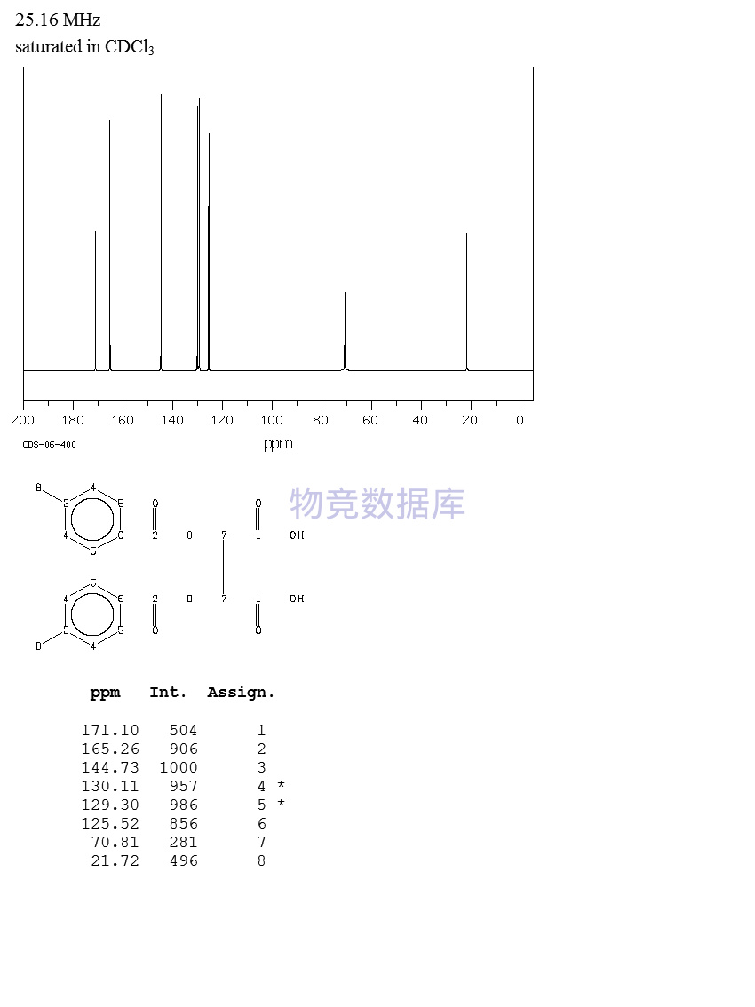 二对甲苯酰 L 酒石酸 Di P Toluoyl L Tartaric Acid32634 66 5参数,分子结构式,图谱信息