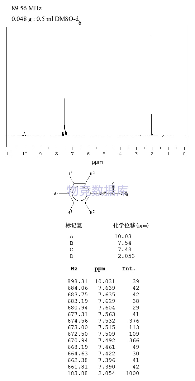 4 溴乙酰苯胺4 Bromoacetanilide103 88 8参数,分子结构式,图谱信息 物竞化学品数据库 专业、全面的化学品基础数据库