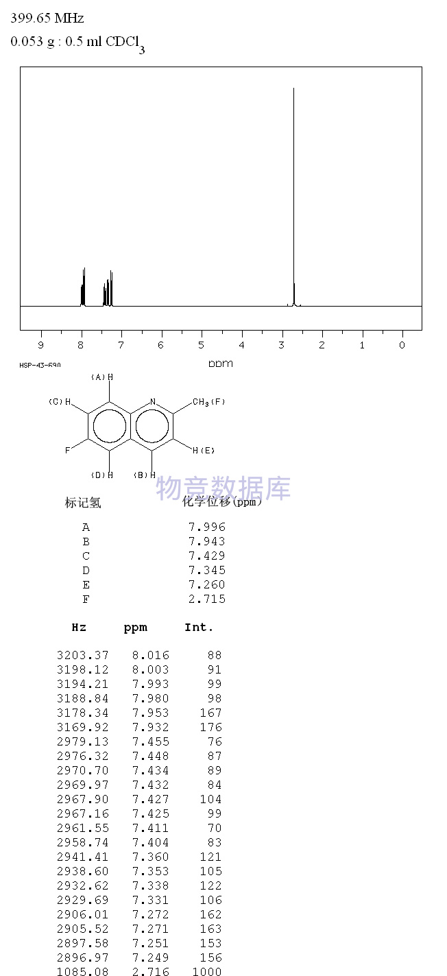 6 氟 2 甲基喹啉6 Fluoro 2 Methylquinoline1128 61 6参数,分子结构式,图谱信息 物竞化学品数据