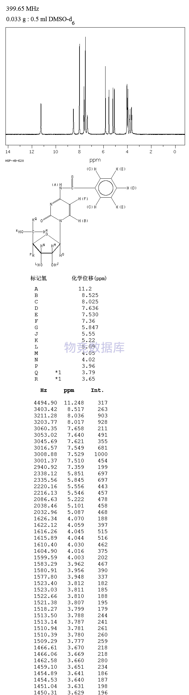 苯甲酰胞苷n4 Benzoylcytidine13089 48 0参数,分子结构式,图谱信息 物竞化学品数据库 专业、全面的化学品基础数据库