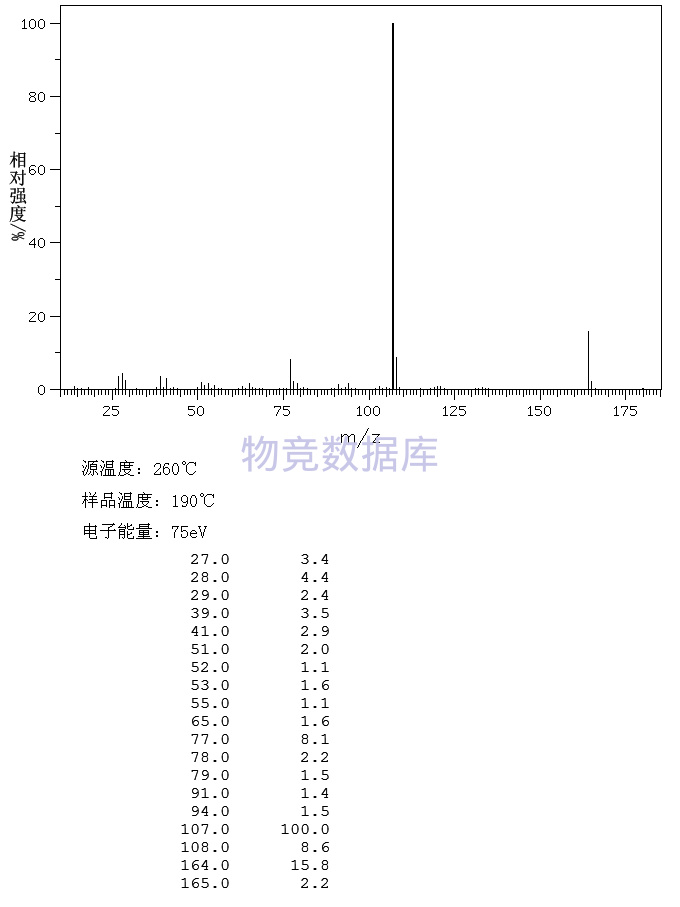 对正戊苯酚p N Pentylphenol14938 35 3参数,分子结构式,图谱信息 物竞化学品数据库 专业、全面的化学品基础数据库