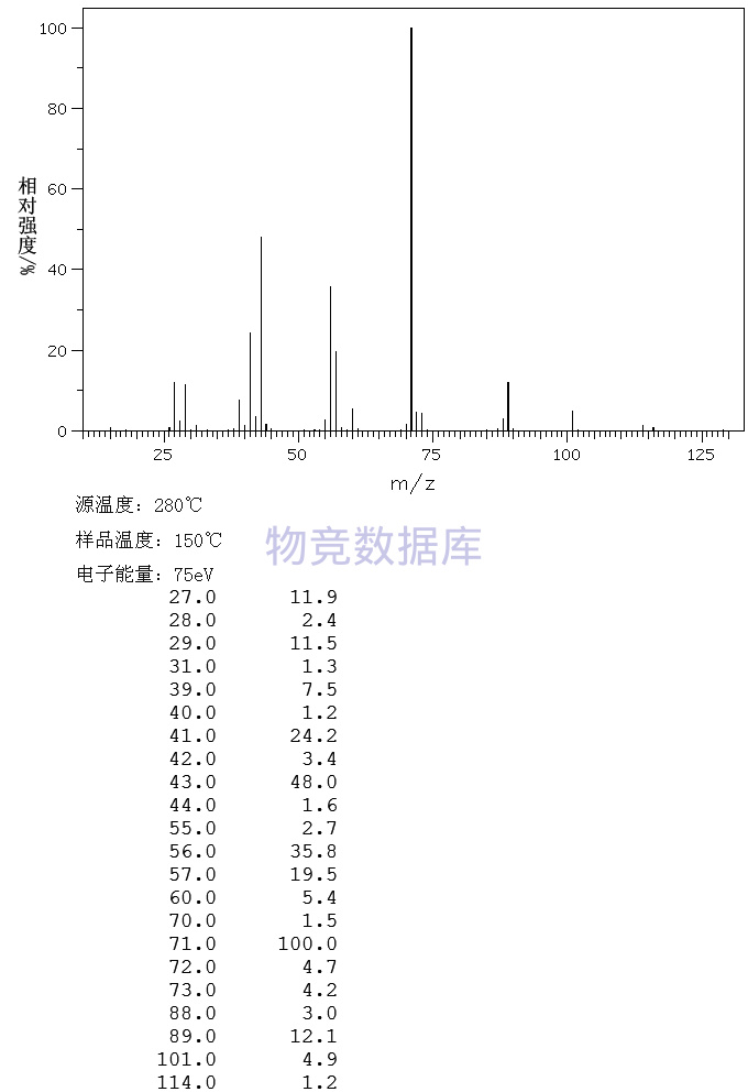 丁酸异丁酯isobutyl Butyrate539 90 2参数,分子结构式,图谱信息 物竞化学品数据库 专业、全面的化学品基础数据库