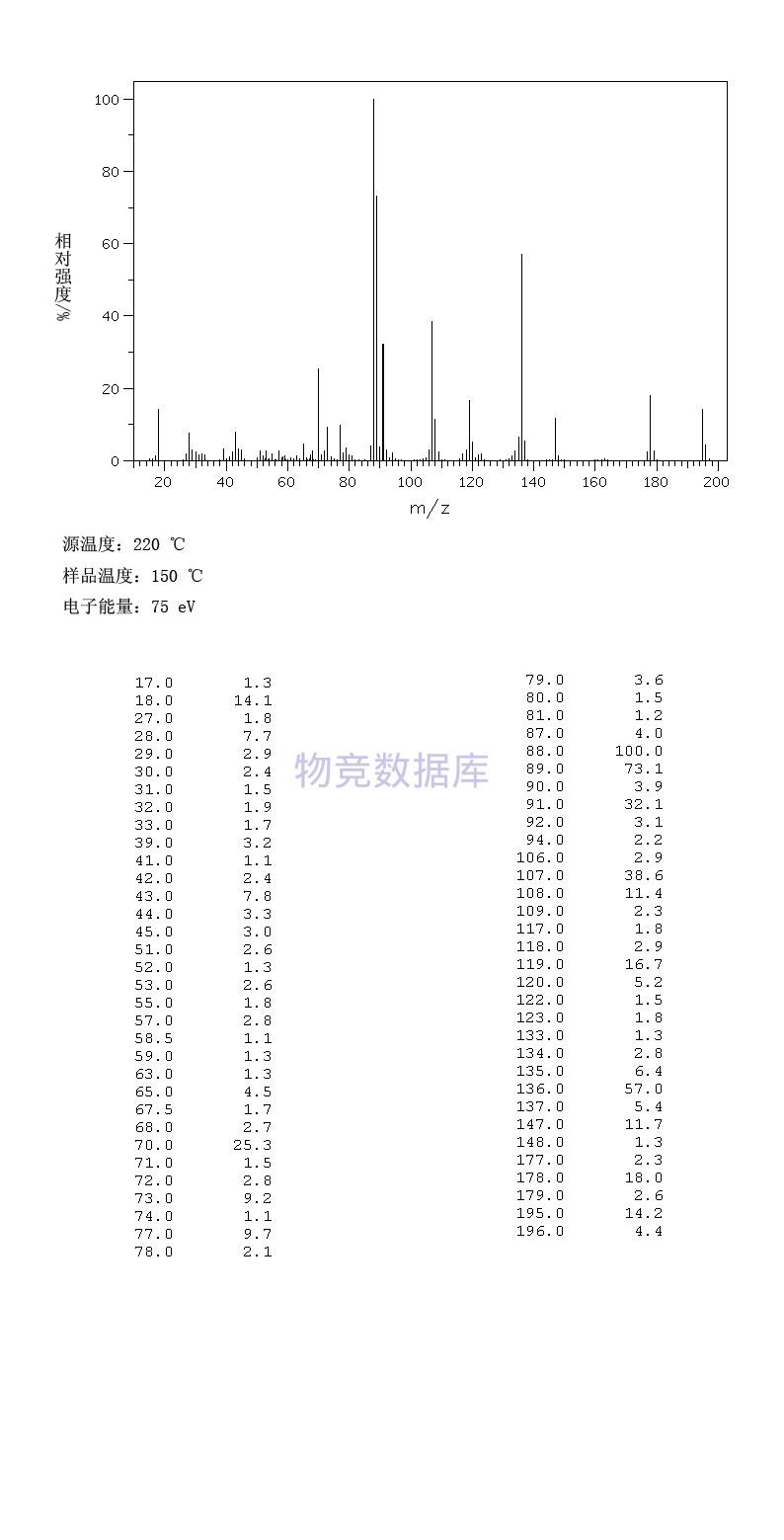 L 酪氨酸乙酸肼l Tyrosine Hydrazide7662 51 3参数,分子结构式,图谱信息 物竞化学品数据库 专业、全面的