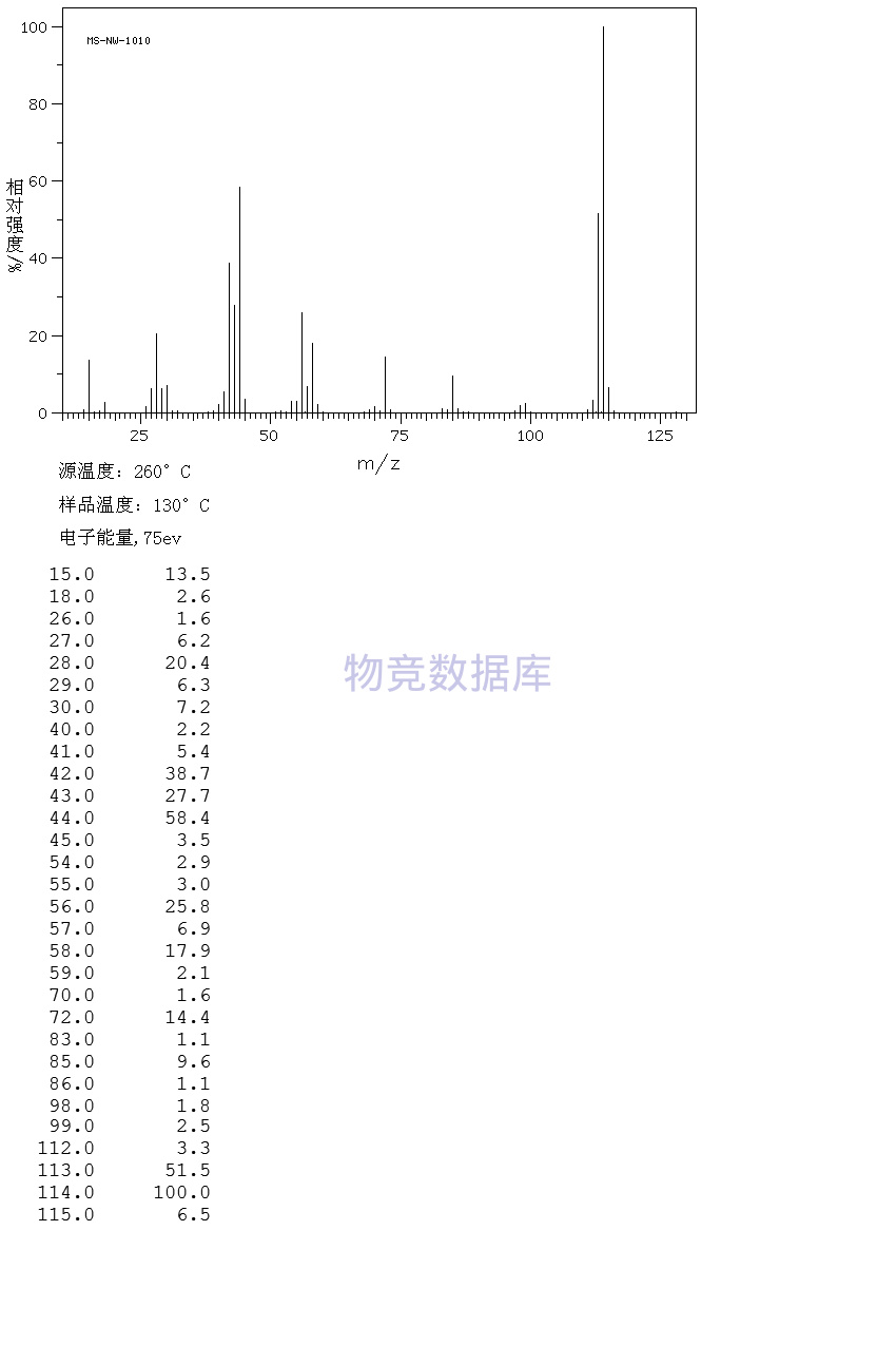 13 二甲基 2 咪唑烷酮13 Dimethyl 2 Imidazolidinone80 73 9参数,分子结构式,图谱信息 物