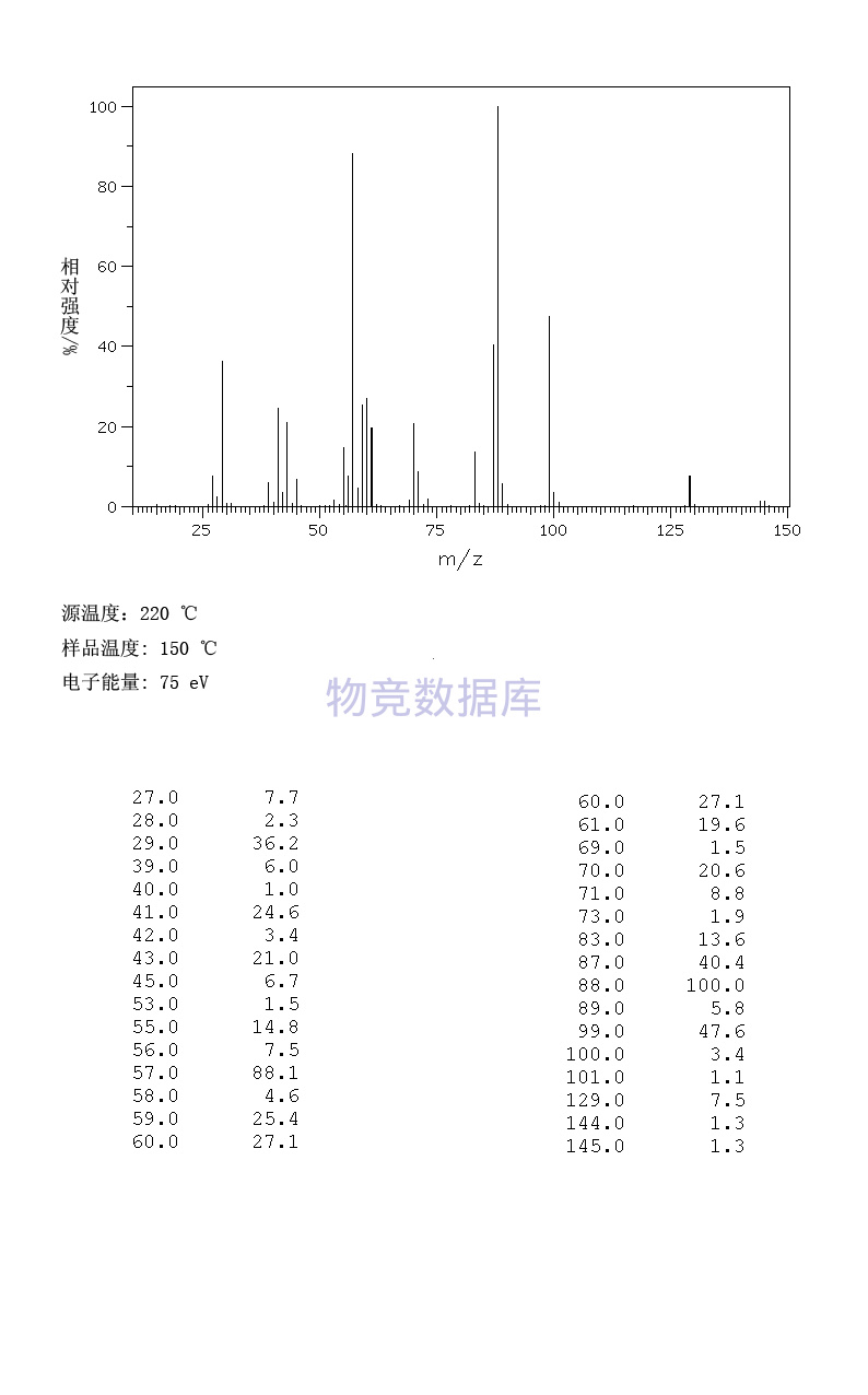 叔丁基乙酸乙酯ethyl Tert Butylacetate5340 78 3参数,分子结构式,图谱信息 物竞化学品数据库 专业