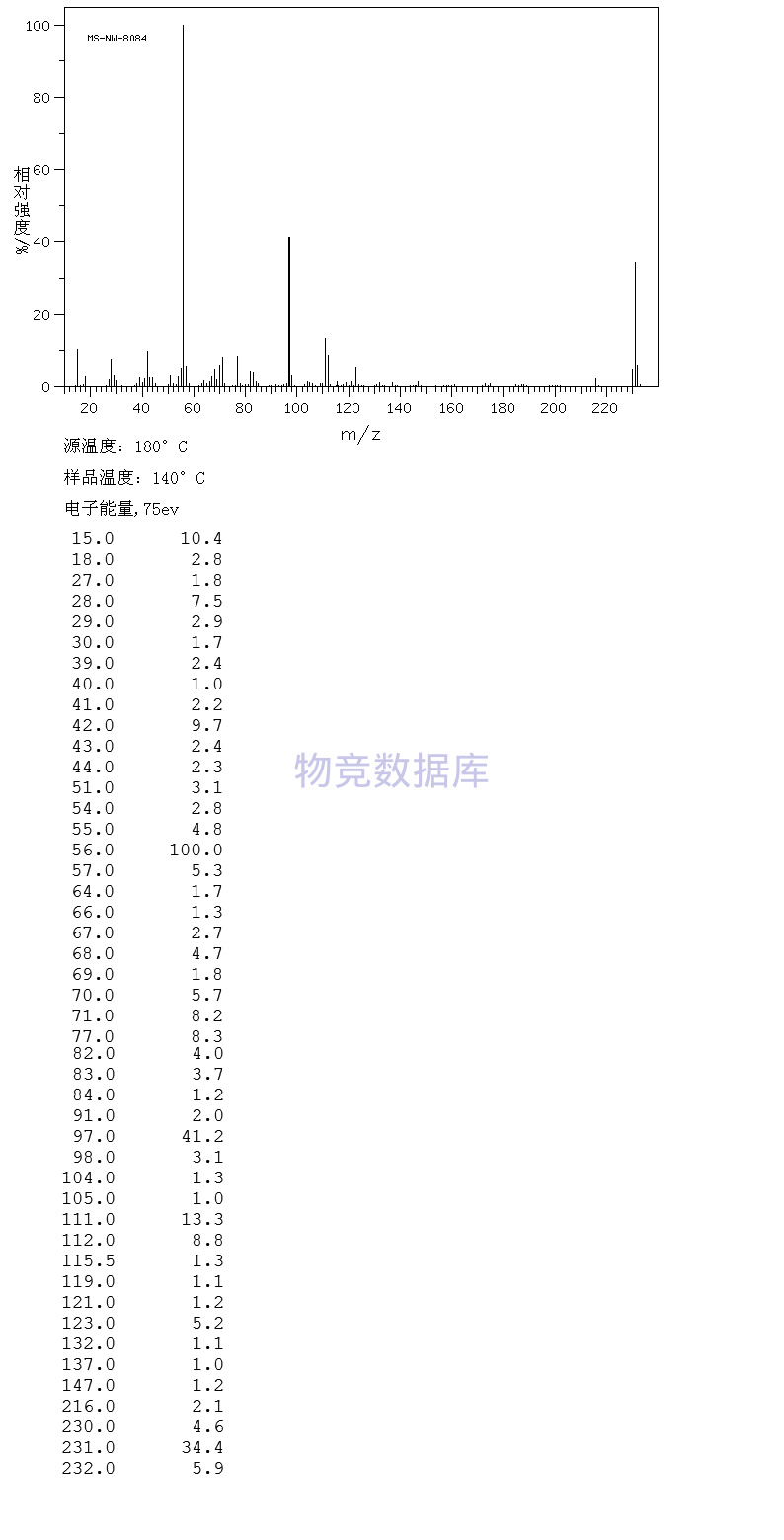 4 二甲氨基安替比林4 Dimethylaminoantipyrine58 15 1参数,分子结构式,图谱信息 物竞化学品数据库