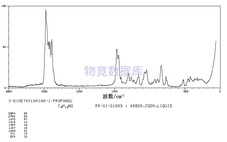 3 二甲基氨基 1 丙醇3 Dimethylamino 1 Propanol3179 63 3参数,分子结构式,图谱信息 物竞化学品
