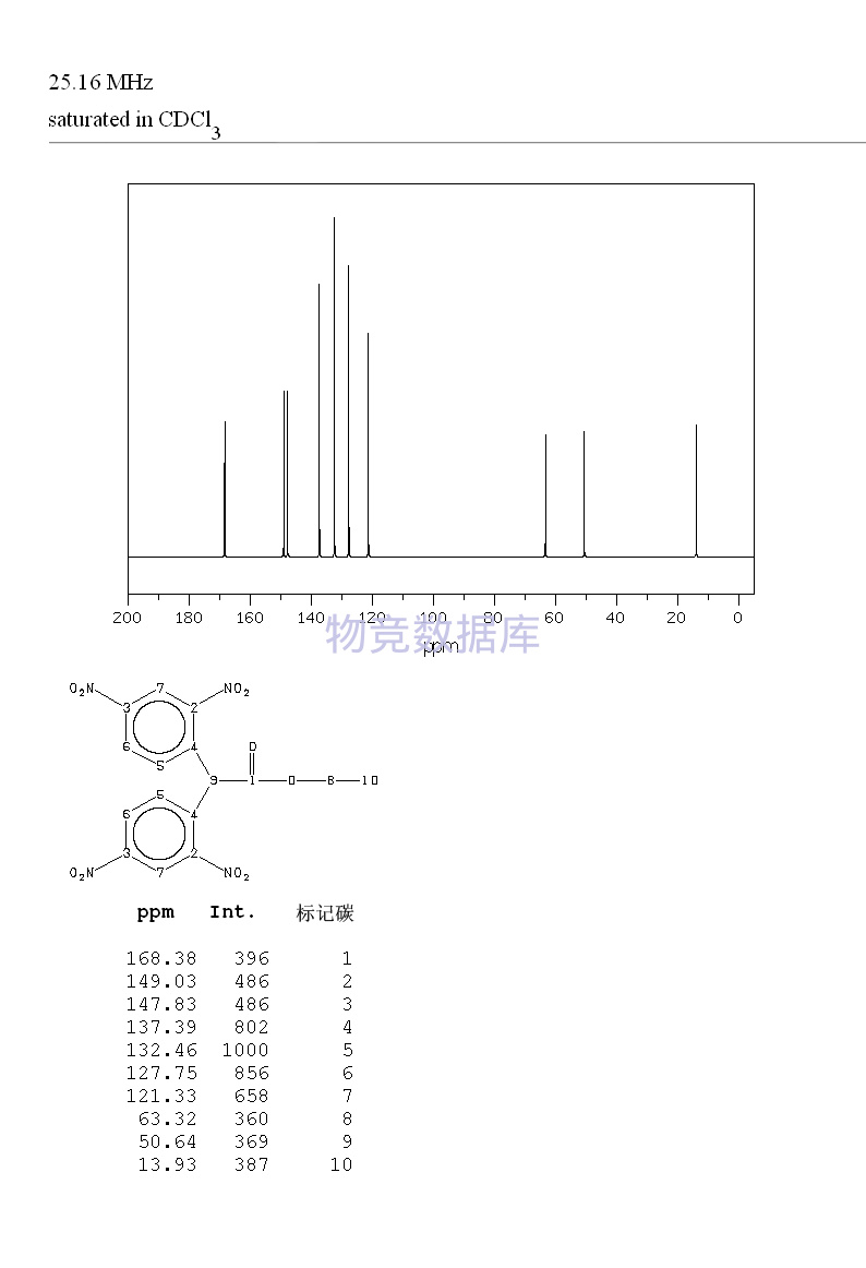 双24 二硝基苯乙酸乙酯ethyl Bis24 Dinitrophenylacetate5833 18 1参数,分子结构式