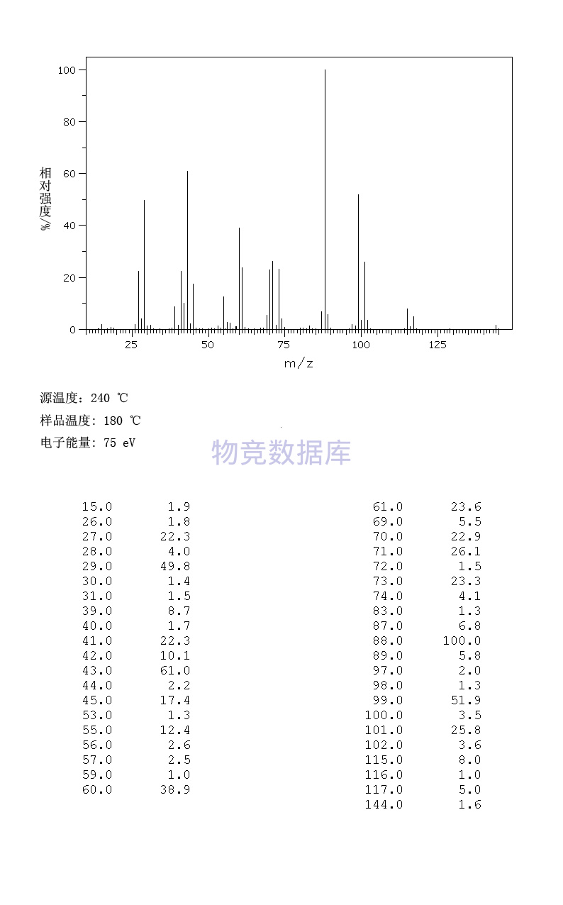 己酸乙酯ethyl Hexanoate123 66 0参数,分子结构式,图谱信息 物竞化学品数据库 专业、全面的化学品基础数据库