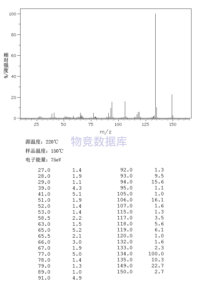 4 叔丁基苯胺4 Tert Butylaniline769 92 6参数,分子结构式,图谱信息 物竞化学品数据库 专业、全面的化学品