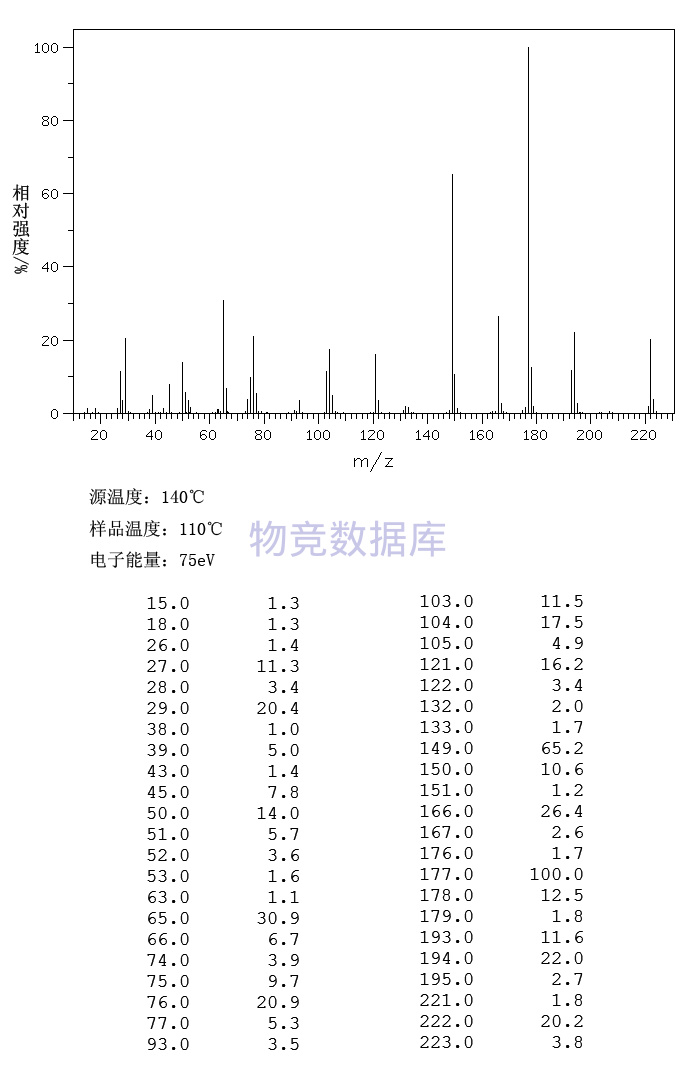对苯二甲酸二乙酯diethyl Terephthalate636 09 9参数,分子结构式,图谱信息 物竞化学品数据库 专业、全面的