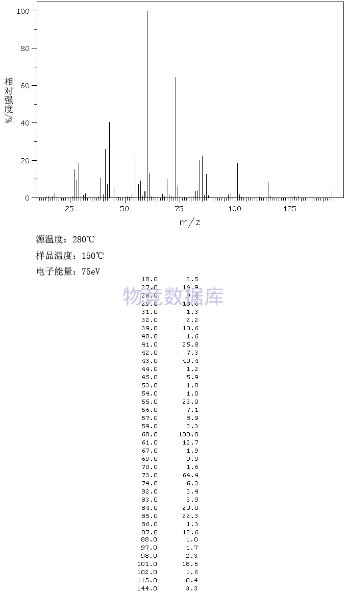 辛酸octanoic Acid124 07 2参数,分子结构式,图谱信息 物竞化学品数据库 专业、全面的化学品基础数据库