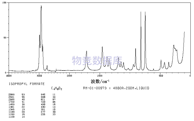甲酸异丙酯isopropyl Formate625 55 8参数,分子结构式,图谱信息 物竞化学品数据库 专业、全面的化学品基础数据库