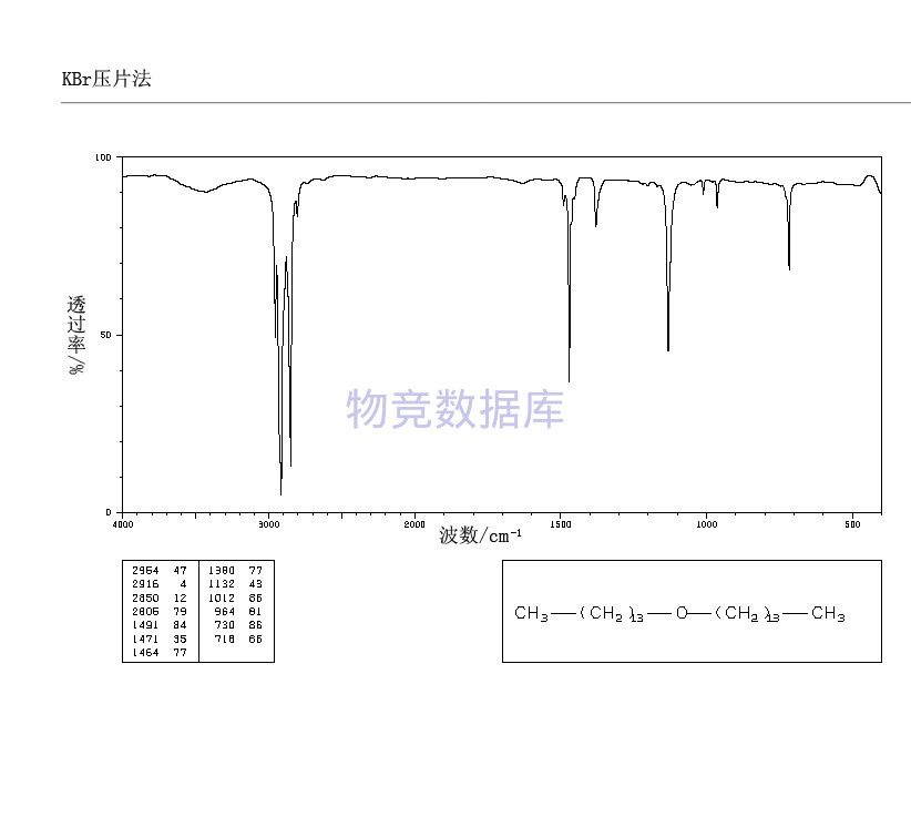 正十四烷基醚n Tetradecyl Ether5412 98 6参数,分子结构式,图谱信息 物竞化学品数据库 专业、全面的化学品基础数据库