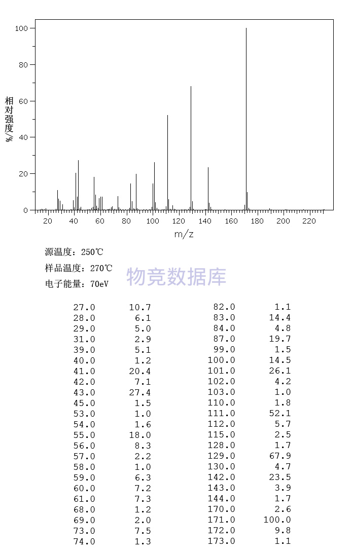 己二酸二丙酯dipropyl Adipate106 19 4参数,分子结构式,图谱信息 物竞化学品数据库 专业、全面的化学品基础数据库