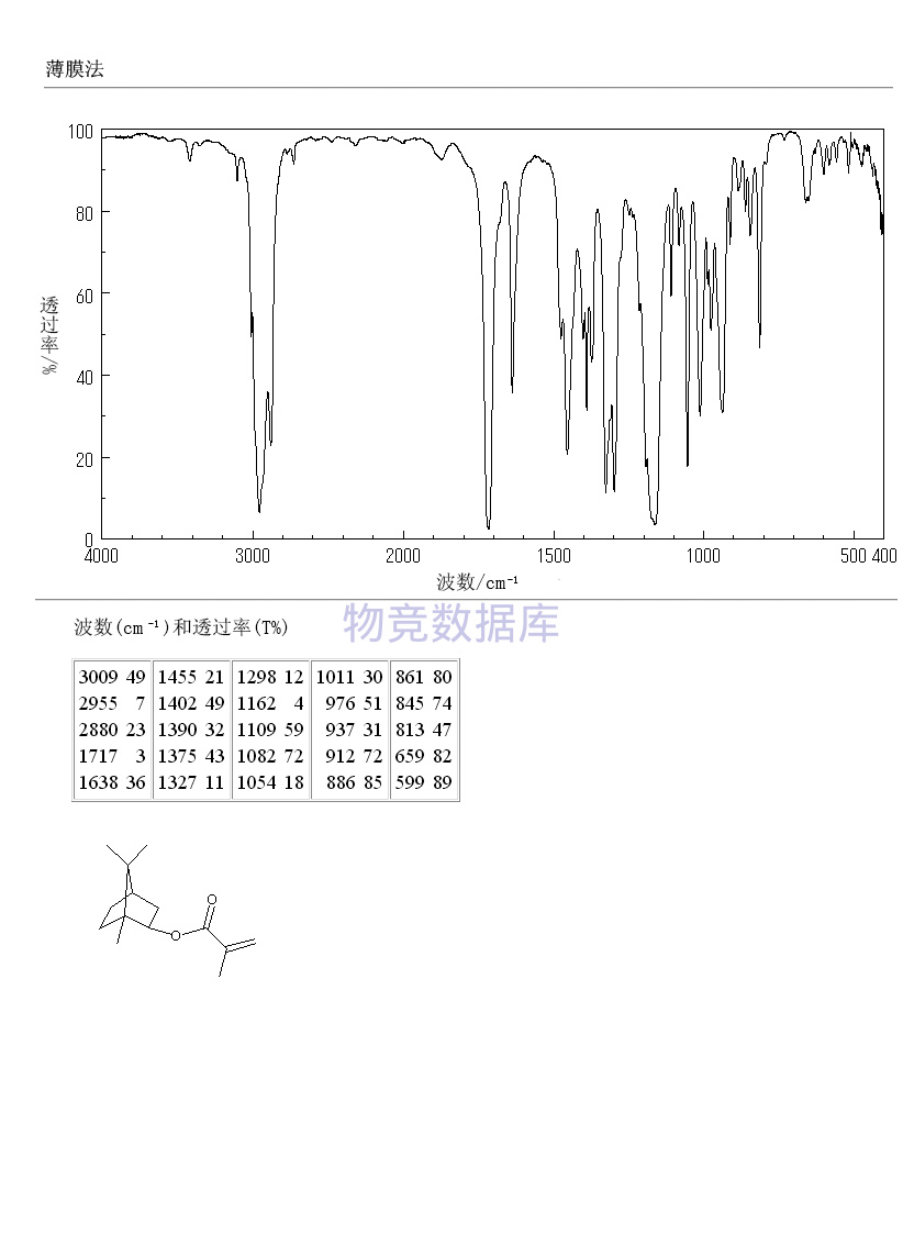 异冰片基异丁烯酸盐isobornylmethacrylate7534 94 3参数,分子结构式,图谱信息 物竞化学品数据库 专业