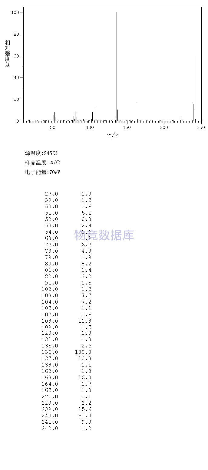 6 羟基黄烷酮6 Hydroxyflavanone4250 77 5参数,分子结构式,图谱信息 物竞化学品数据库 专业、全面的化学品