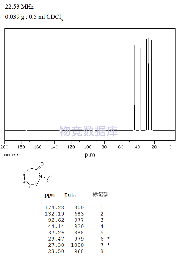 N 乙烯基己内酰胺n Vinylcaprolactam2235 00 9参数,分子结构式,图谱信息 物竞化学品数据库 专业、全面的