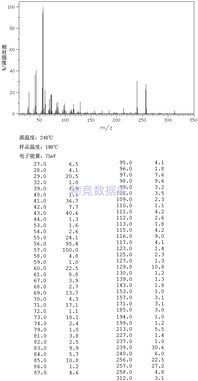 十六酸2 甲基丙酯isobutyl Palmitate110 34 9参数,分子结构式,图谱信息 物竞化学品数据库 专业、全面的化学