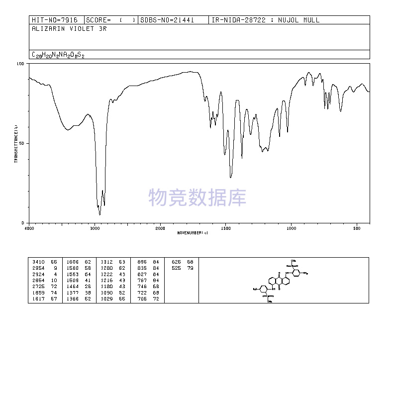 酸性紫 3racid Violet 3r6408 63 5参数,分子结构式,图谱信息 物竞化学品数据库 专业、全面的化学品基础数据库