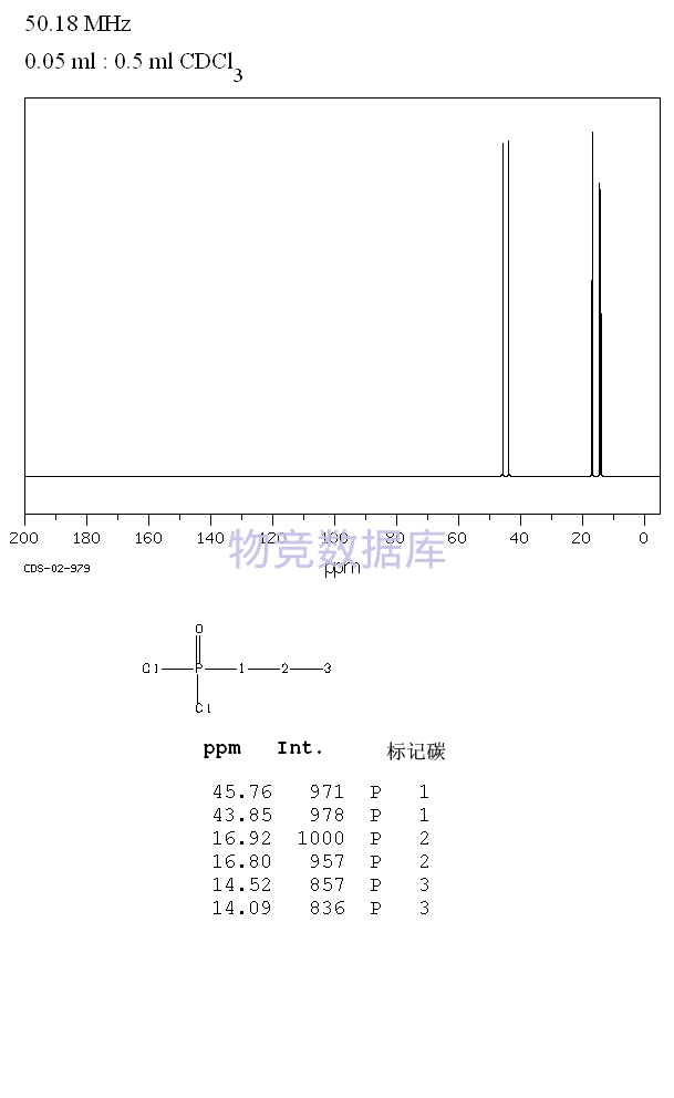 1 丙基二氯化磷1 Propylphosphonic Dichloride4708 04 7参数,分子结构式,图谱信息 物竞化学品
