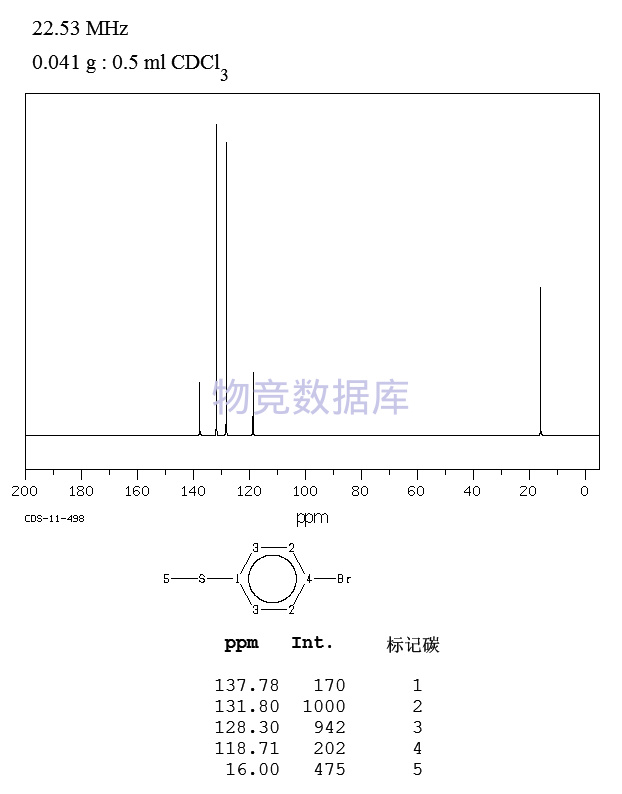 4 溴苯甲硫醚4 Bromothioanisole104 95 0参数,分子结构式,图谱信息 物竞化学品数据库 专业、全面的化学品基础数据库