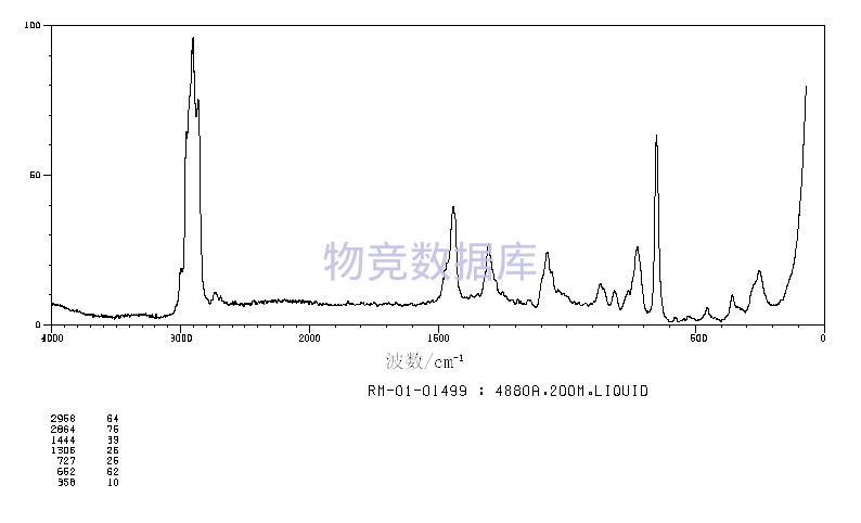 6 氯 1 己醇6 Chloro 1 Hexanol2009 83 8参数,分子结构式,图谱信息 物竞化学品数据库 专业、全面的化学