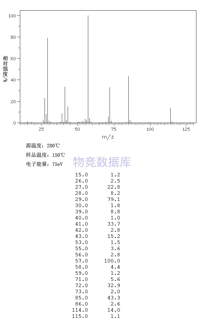3 庚酮3 Heptanone106 35 4参数,分子结构式,图谱信息 物竞化学品数据库 专业、全面的化学品基础数据库