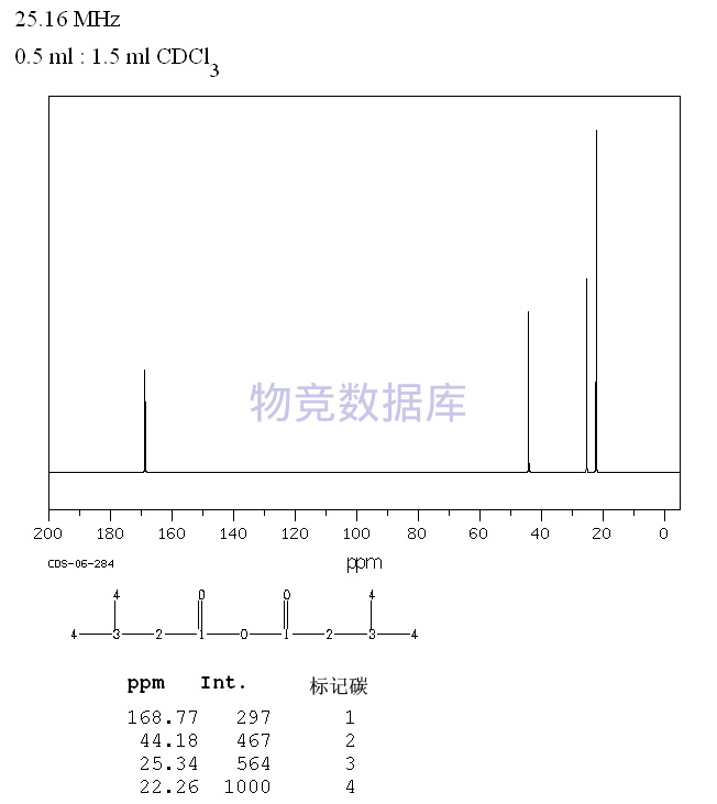 异戊酸酐isovaleric Anhydride1468 39 9参数,分子结构式,图谱信息 物竞化学品数据库 专业、全面的化学品基础数据库