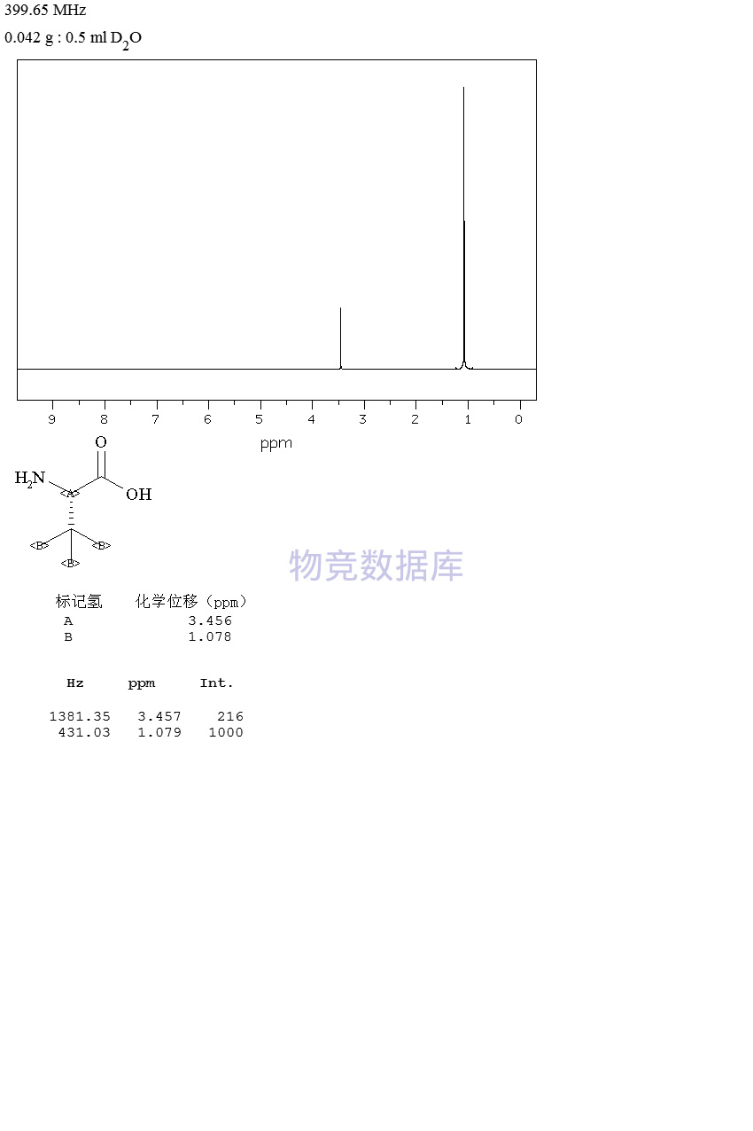 L 叔亮氨酸l T Leucine20859 02 3参数,分子结构式,图谱信息 物竞化学品数据库 专业、全面的化学品基础数据库