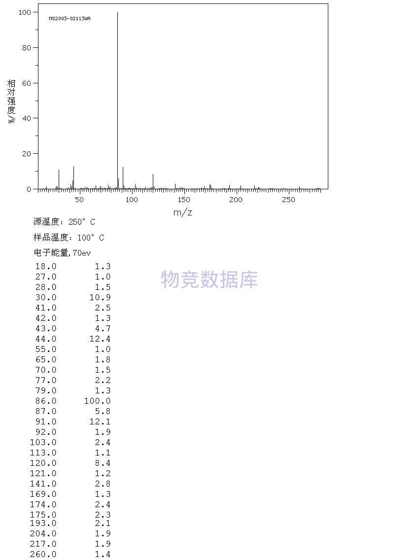 Dl 亮氨酰 Dl 苯丙氨酸dl Leucyl Dl Phenylalanine56217 82 4参数,分子结构式,图谱信息 物竞