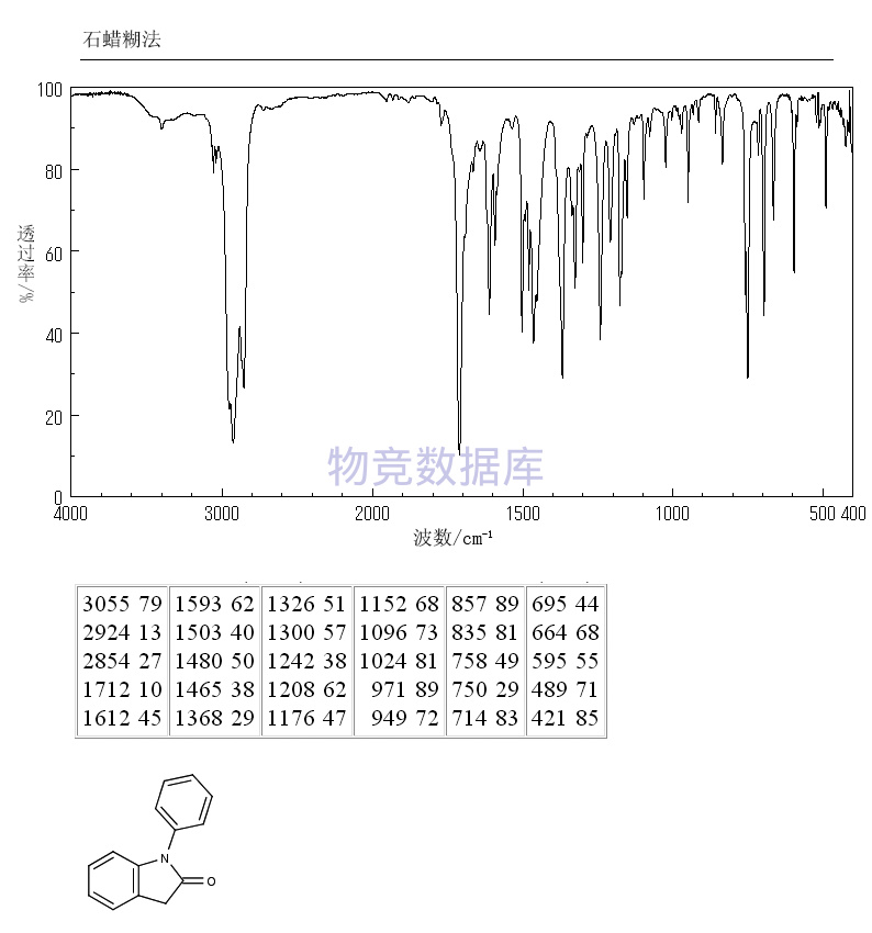 N 苯基吲哚酮n Phenyloxindole3335 98 6参数,分子结构式,图谱信息 物竞化学品数据库 专业、全面的化学品基础数据库