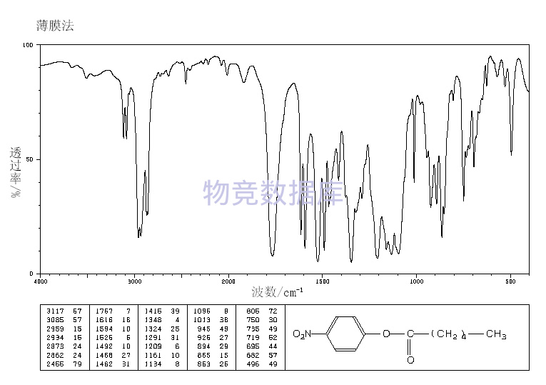 对己酸对硝基苯酯4 Nitrophenyl Hexanoate956 75 2参数,分子结构式,图谱信息 物竞化学品数据库 专业