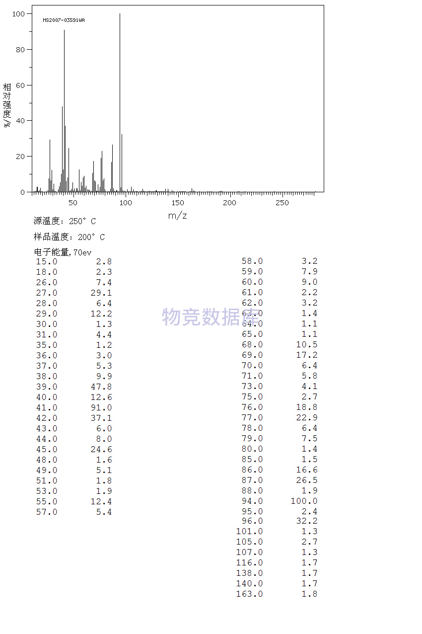 R 2 氯丁酸r 2 Chlorobutyric Acid54053 45 1参数,分子结构式,图谱信息 物竞化学品数据库