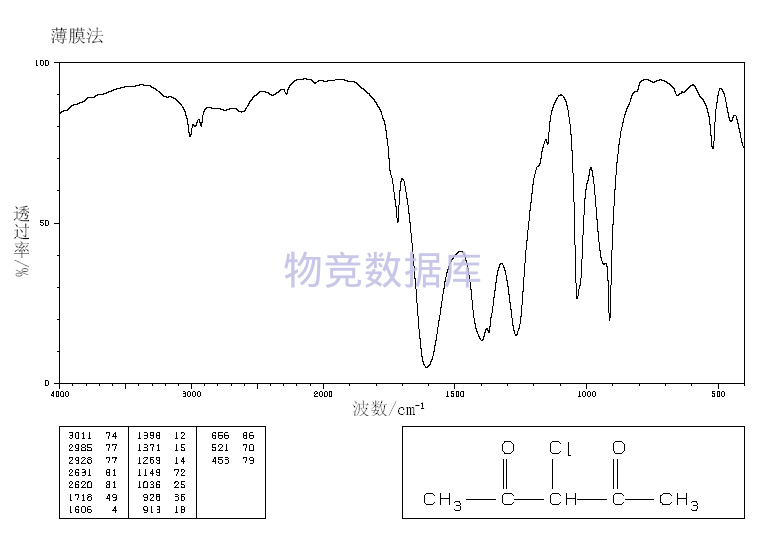3 氯乙酰丙酮3 Chloroacetylacetone1694 29 7参数,分子结构式,图谱信息 物竞化学品数据库 专业、全面的