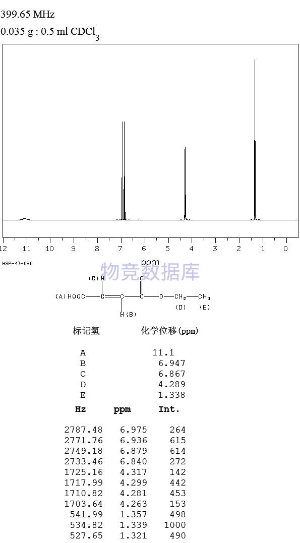 富马酸单乙酯monoethyl Fumarate2459 05 4参数,分子结构式,图谱信息 物竞化学品数据库 专业、全面的化学品基础数据库