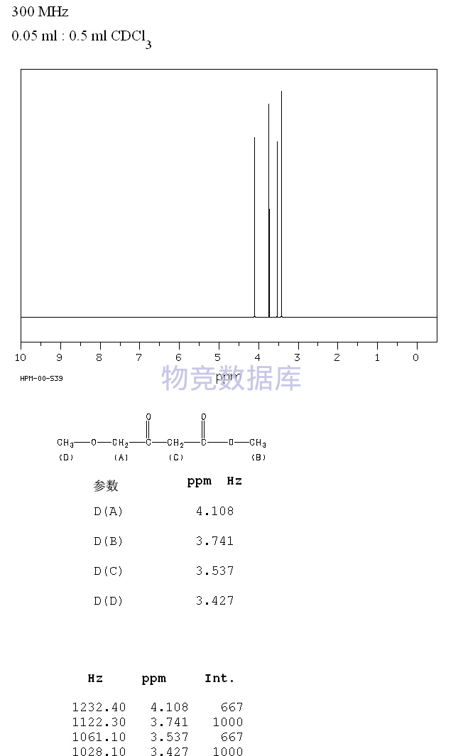 4 甲氧基乙酰乙酸甲酯methyl 4 Methoxyacetoacetate41051 15 4参数,分子结构式,图谱信息 物竞