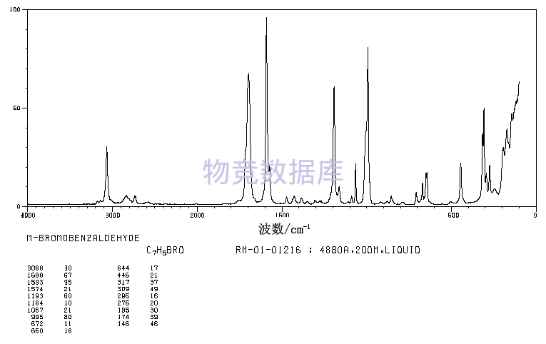 3 溴苯甲醛3 Bromobenzaldehyde3132 99 8参数,分子结构式,图谱信息 物竞化学品数据库 专业、全面的化学品