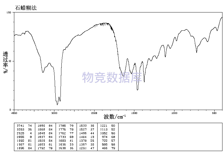 3 氨基丙腈3 Aminopropanenitrile151 18 8参数,分子结构式,图谱信息 物竞化学品数据库 专业、全面的化学