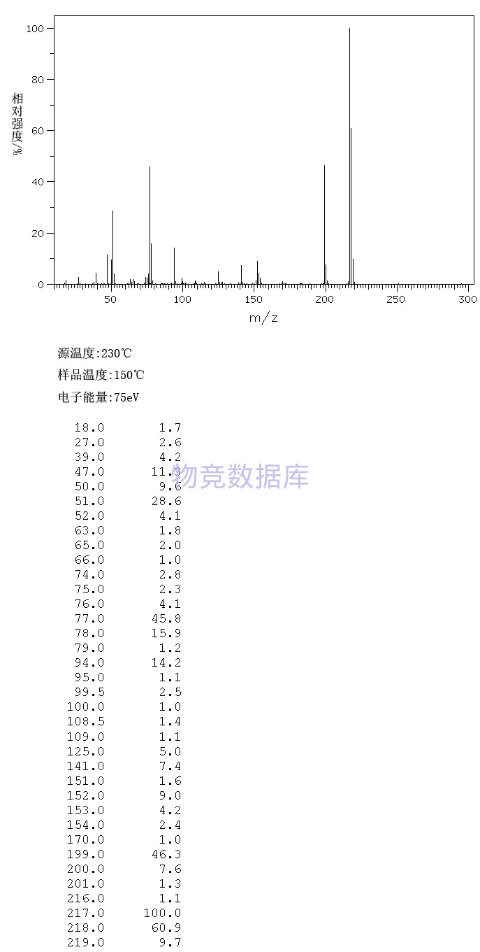 二苯基磷酸diphenylphosphinic Acid1707 03 5参数,分子结构式,图谱信息 物竞化学品数据库 专业、全面的