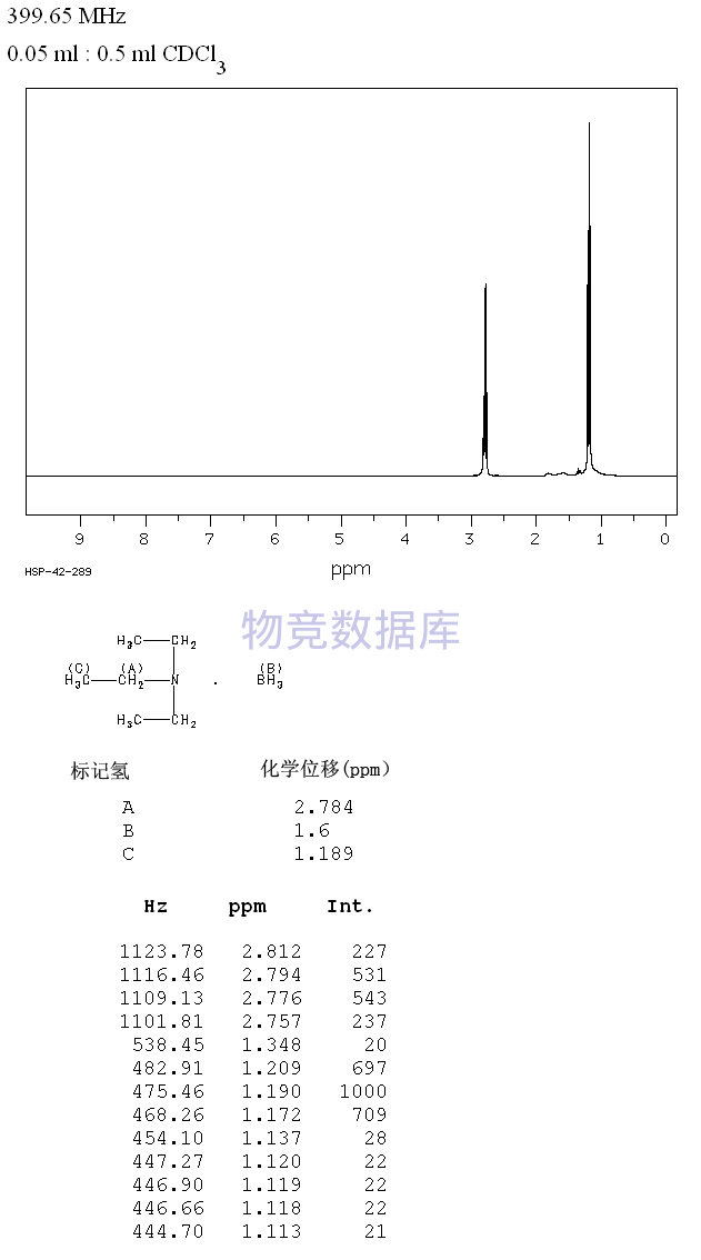 硼烷三乙基胺borane Triethylamine Complex1722 26 5参数,分子结构式,图谱信息 物竞化学品数据库