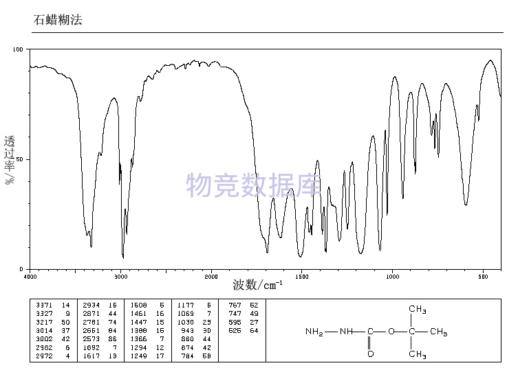 肼基甲酸叔丁酯tert Butyl Carbazate870 46 2参数,分子结构式,图谱信息 物竞化学品数据库 专业、全面的化学