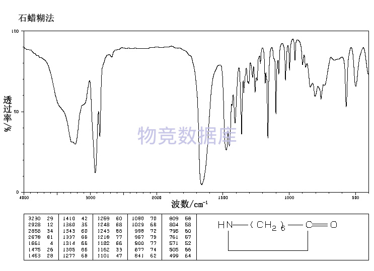 氮杂环辛酮omega Heptalactam673 66 5参数,分子结构式,图谱信息 物竞化学品数据库 专业、全面的化学品基础数据库