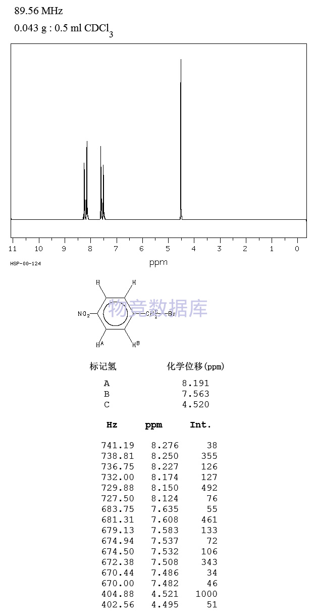 4 硝基苄基溴4 Nitrobenzyl Bromide100 11 8参数,分子结构式,图谱信息 物竞化学品数据库 专业、全面的